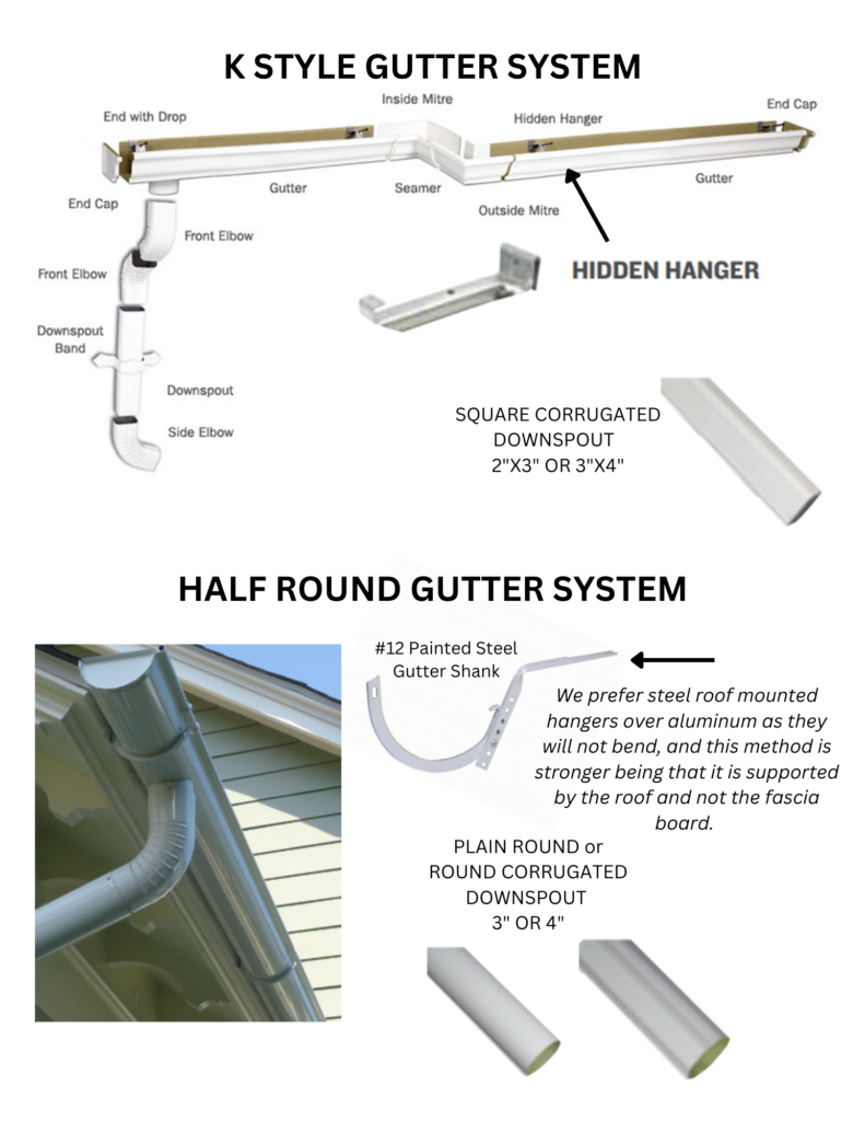 Gutter & Downspouts | Malvern, PA | Rutter Roofing